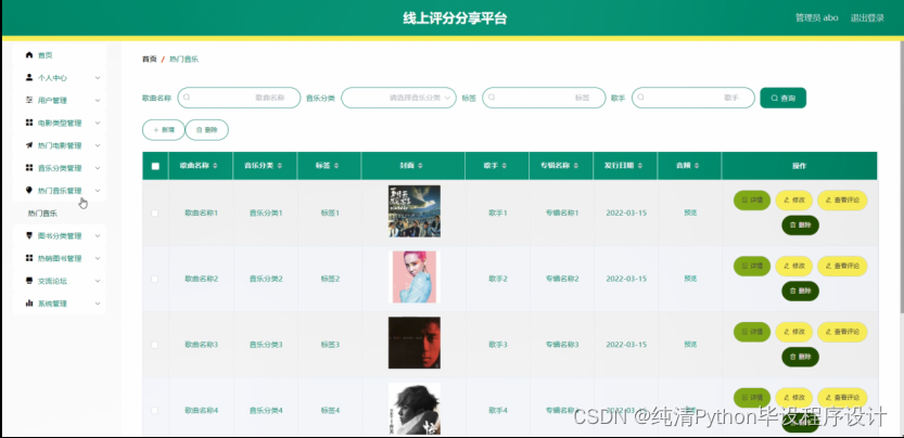 Django计算机毕业设计线上评分分享平台python源码程序lw远程部署
