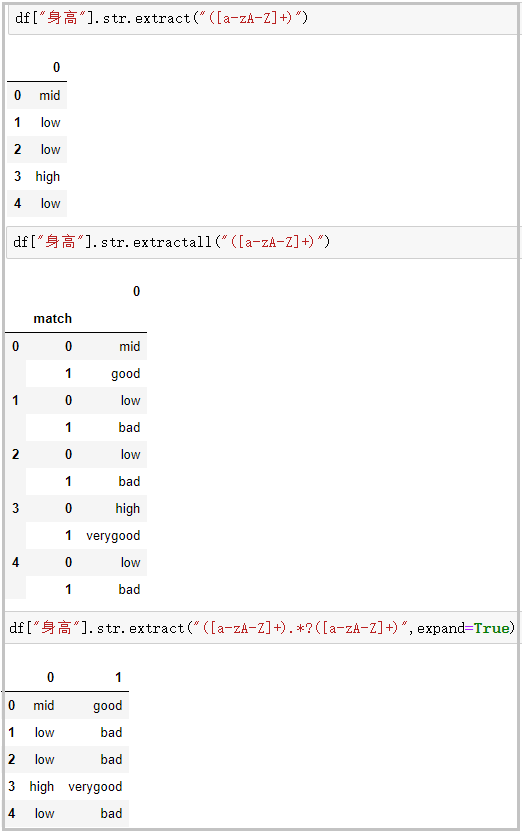 对比python字符串函数,学习pandas的str矢量化字符串函数