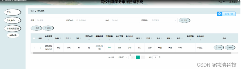 Django计算机毕业设计高校创新学分申报管理系统（程序lw）python 