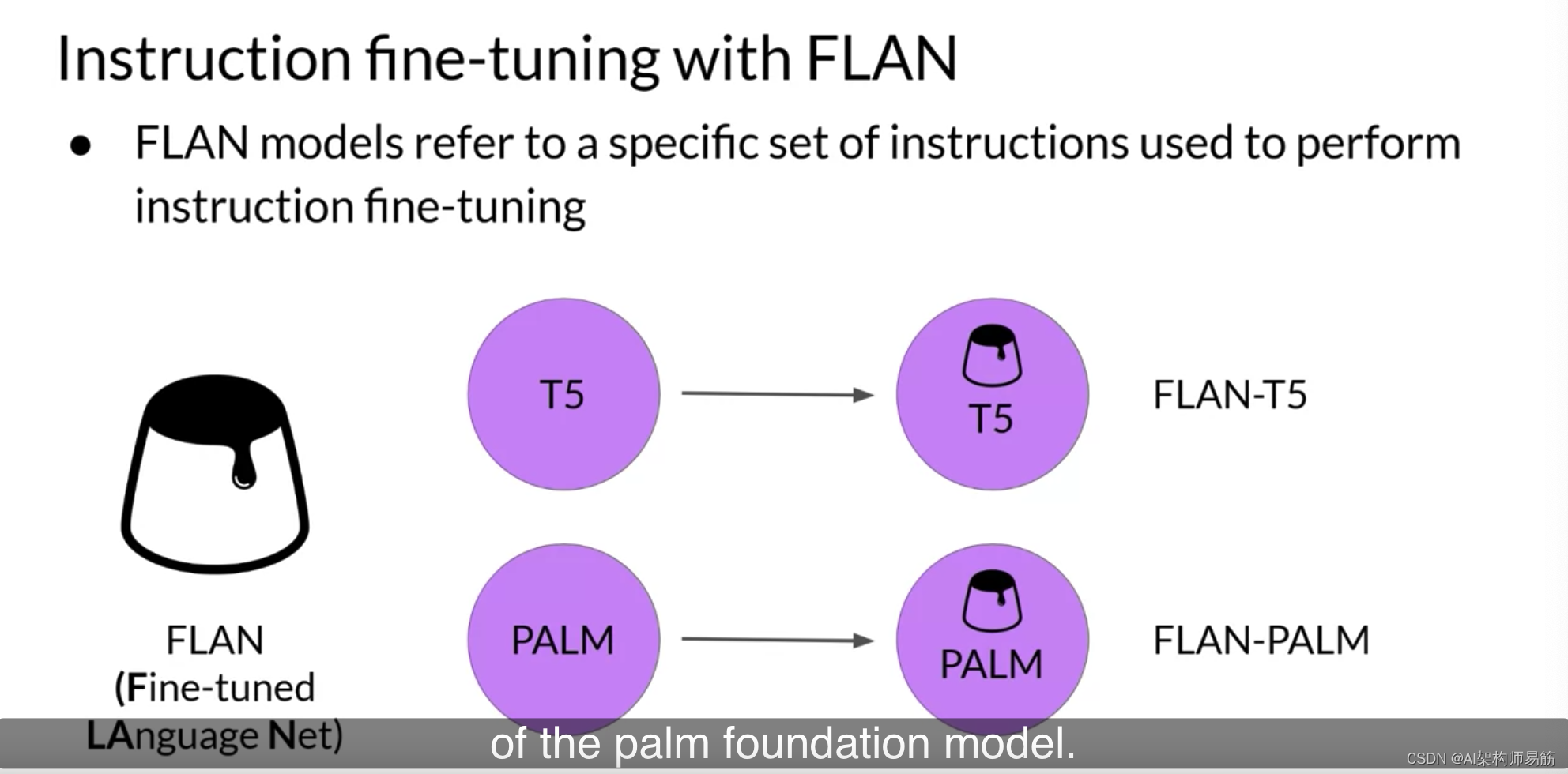 Llms多任务指令微调multi Task Instruction Fine Tuning