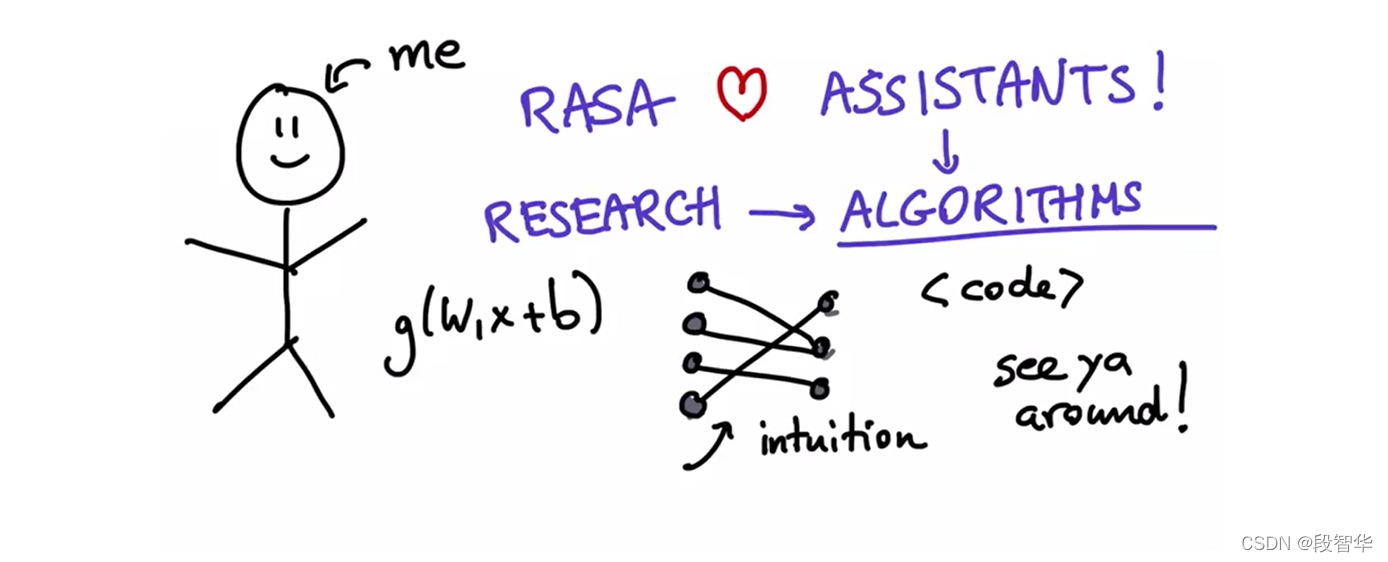 Rasa课程、rasa培训、rasa面试、rasa实战系列之diet Architecture How It Works 
