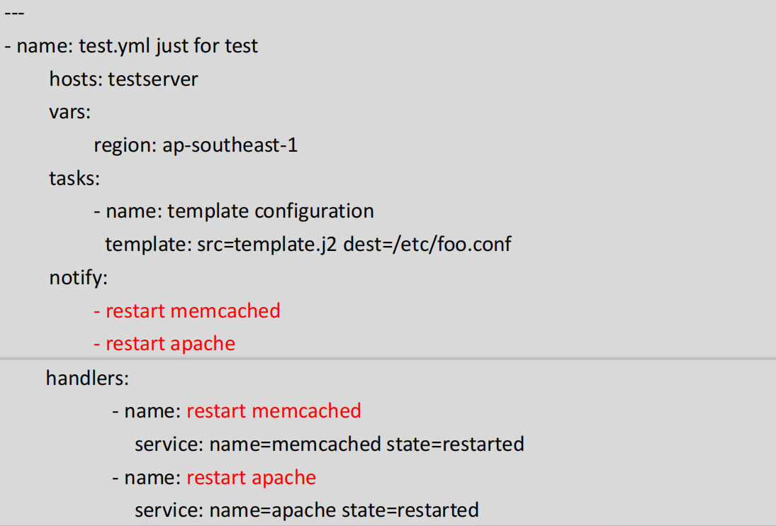 Ansible Playbook