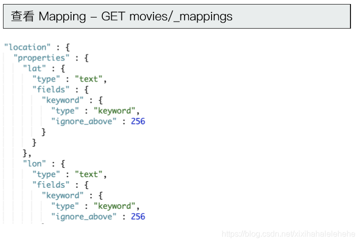 Elasticsearch Dynamic Mapping 和常见字段类型详解 Elasticsearch Dynamic Mapping 和常见字段类型详解