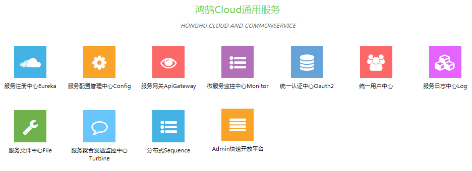 Java版分布式微服务云开发架构 Spring Cloudspring Bootmybatis