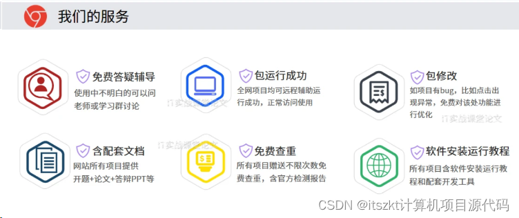 Springboot毕业设计管理系统基于java的高校超市管理系统设计与实现 源码文档开题ppt 