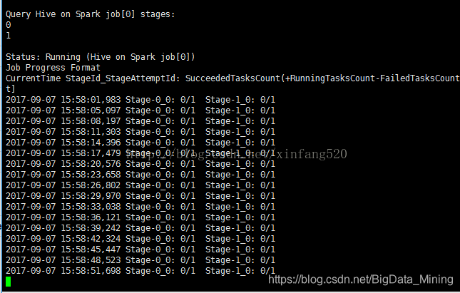 Hive On Spark环境部署