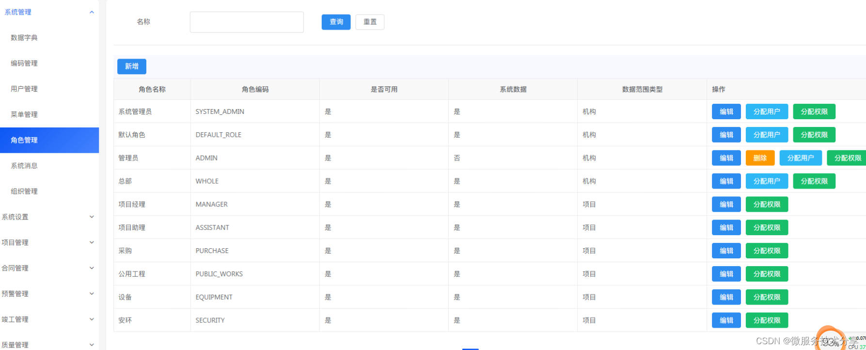 Java Spring Cloud 企业工程管理系统源码 二次开发 定制化服务