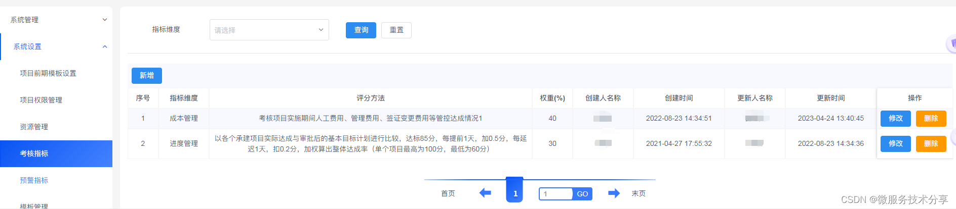 Java 企业工程管理系统软件源码spring Cloud Spring Boot 二次开发 Mybatisplus Redis 