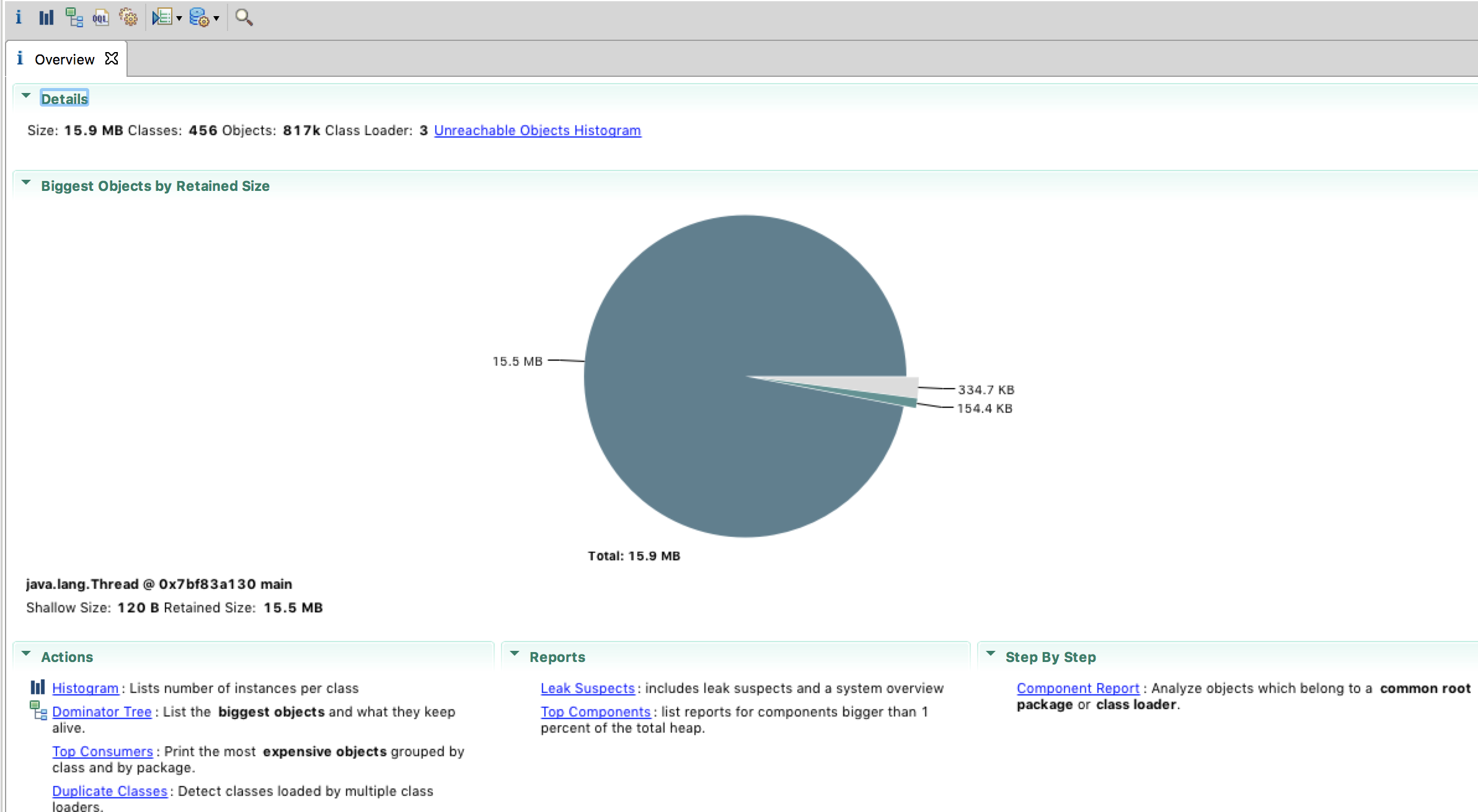 使用eclipse Memory Analyzer分析tomcat内存溢出 8754