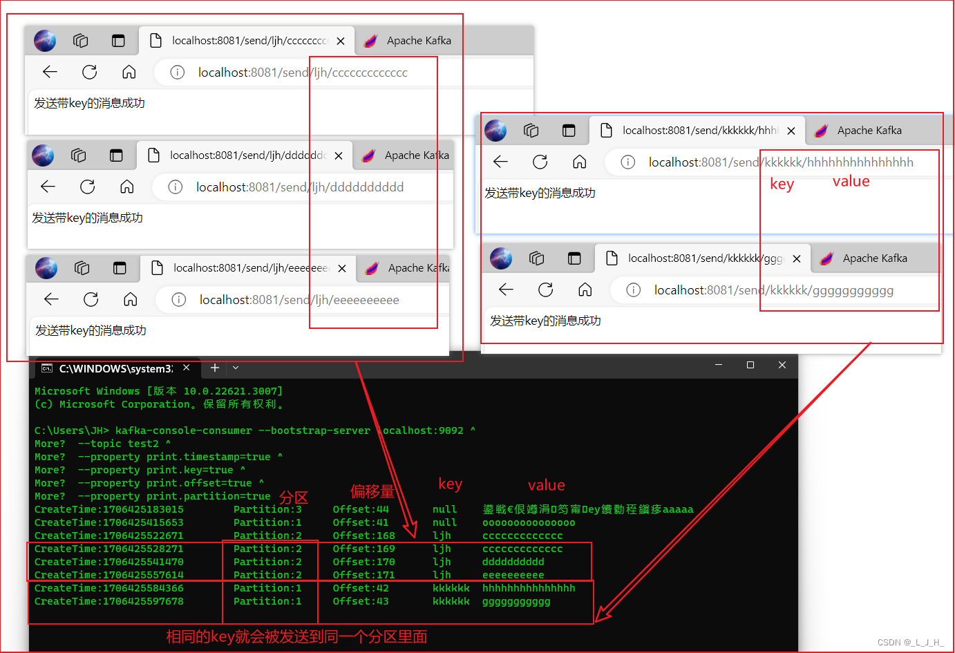 17、kafka Springboot 整合 Kafka 发送 和 接收消息(使用 Kafkatemplate 发送消息 和 使用 Kafkalistener 修饰监听器来接收消息)