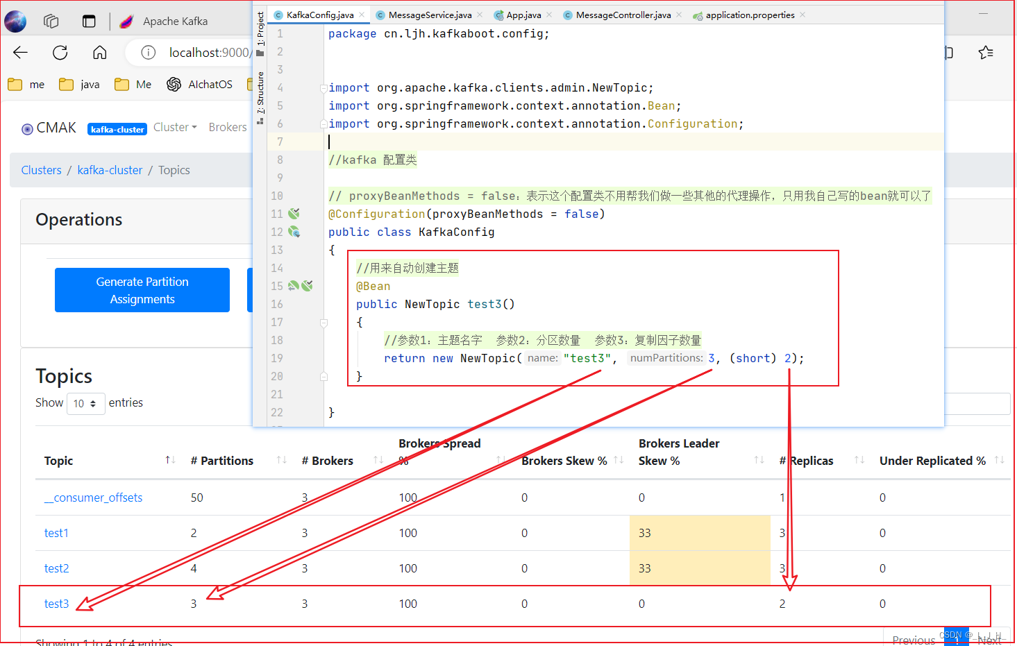 17、kafka Springboot 整合 Kafka 发送 和 接收消息(使用 Kafkatemplate 发送消息 和 使用 Kafkalistener 修饰监听器来接收消息)