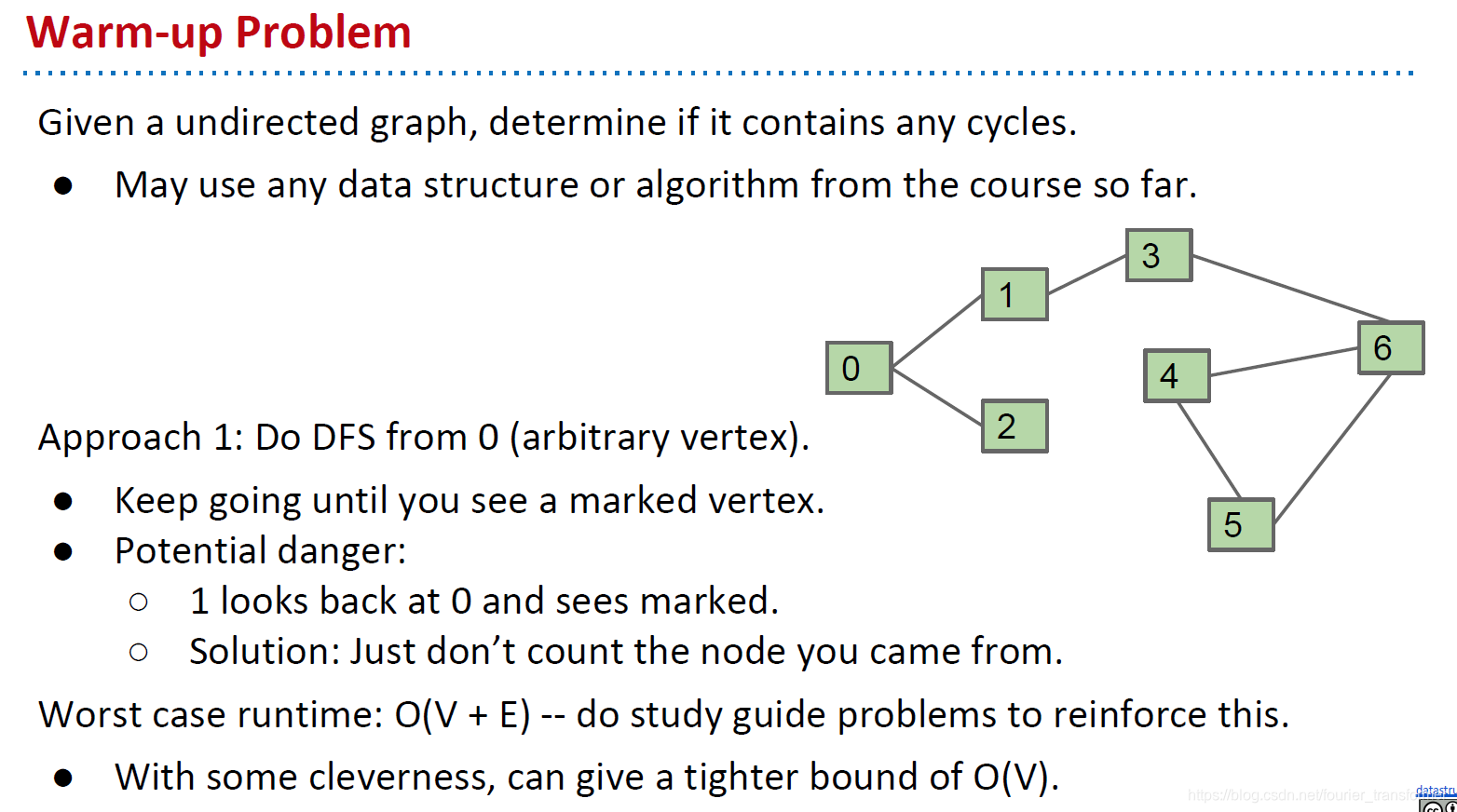 CS61B - Lec 31 - Minimum Spanning Trees CS61B - Lec 31 - Minimum Spanning Trees