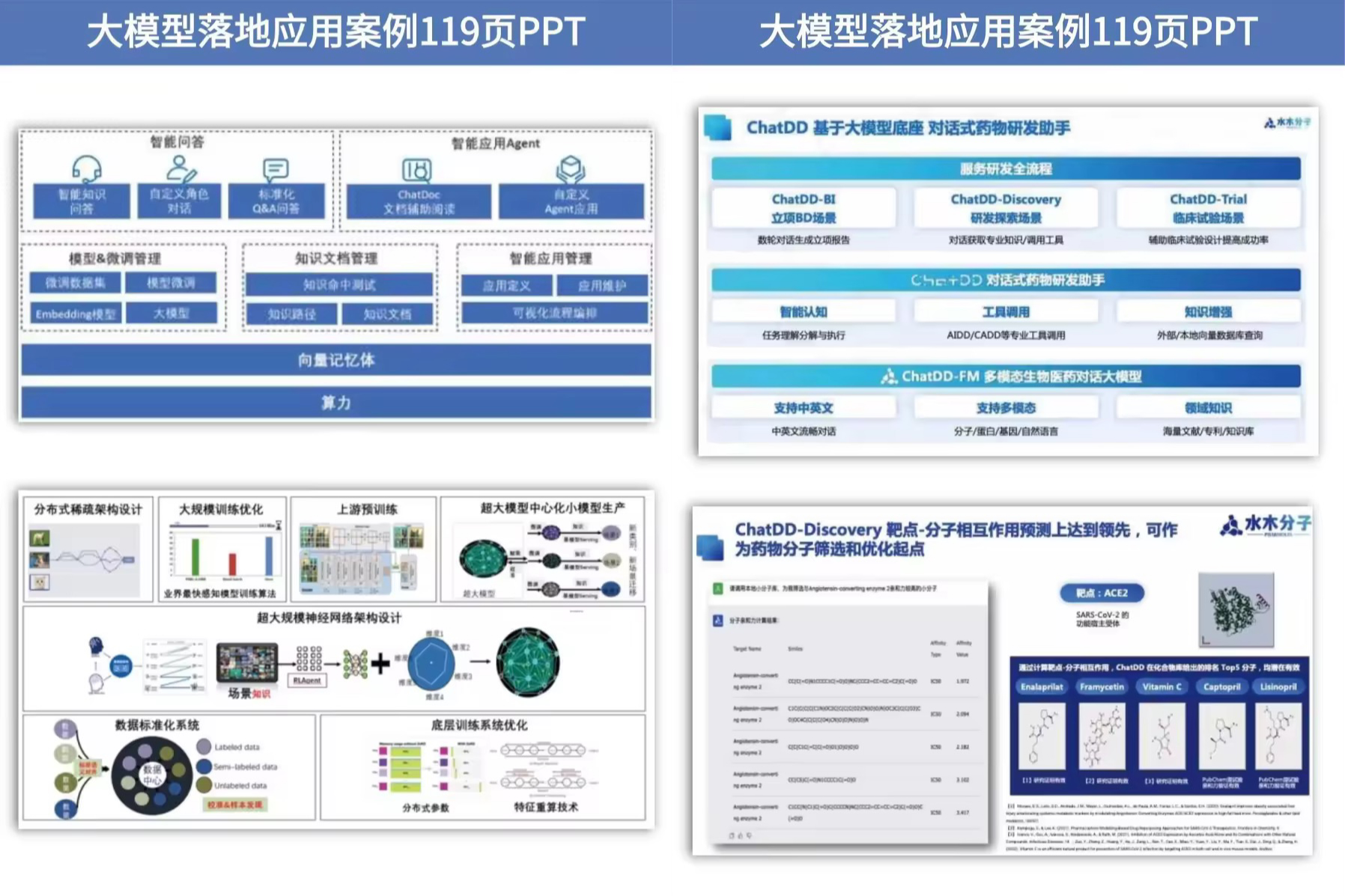 详细比较llamaindex和langchain，选择适合你的大模型rag框架 