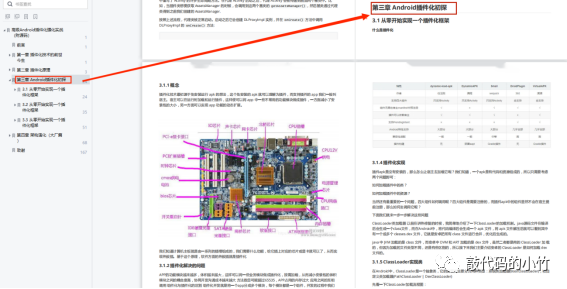 高级android插件化与组件化(含实战教程源码解析) 2570